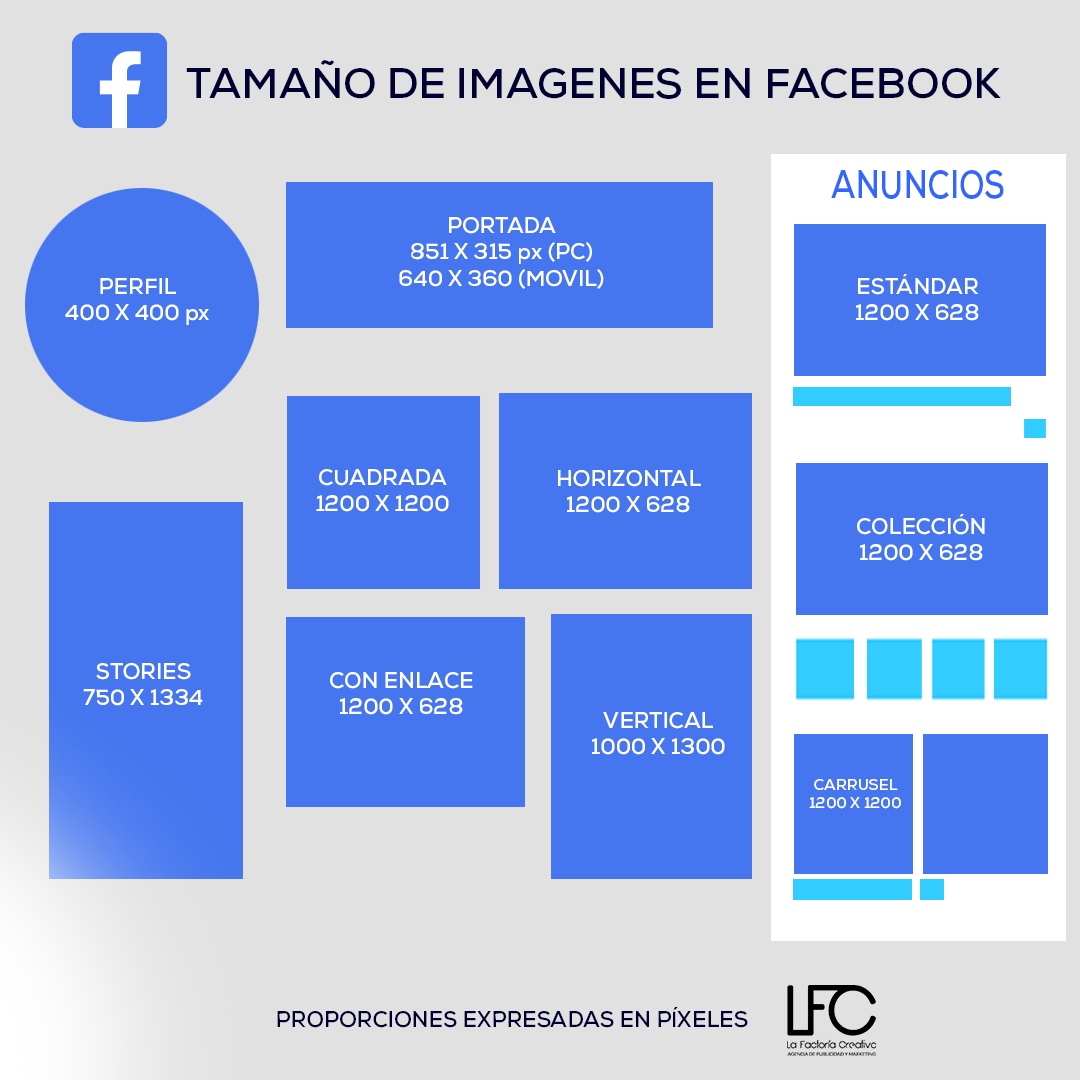 Conoce las medidas de las imágenes para redes sociales [Guía 2022]